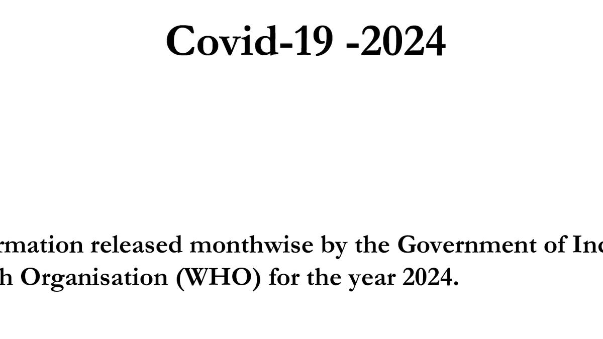 COVID-19: Official Information on COVID-19 Released Monthwise by India ...