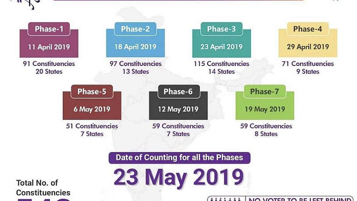 Verdict 2019: Schedule for General Elections-2019 and Election ...